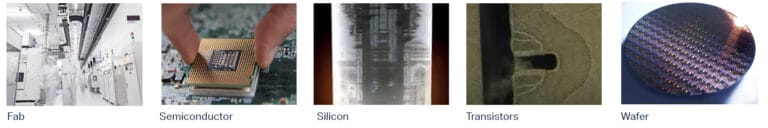 Glossary of Semiconductor Terms | GlobalFoundries